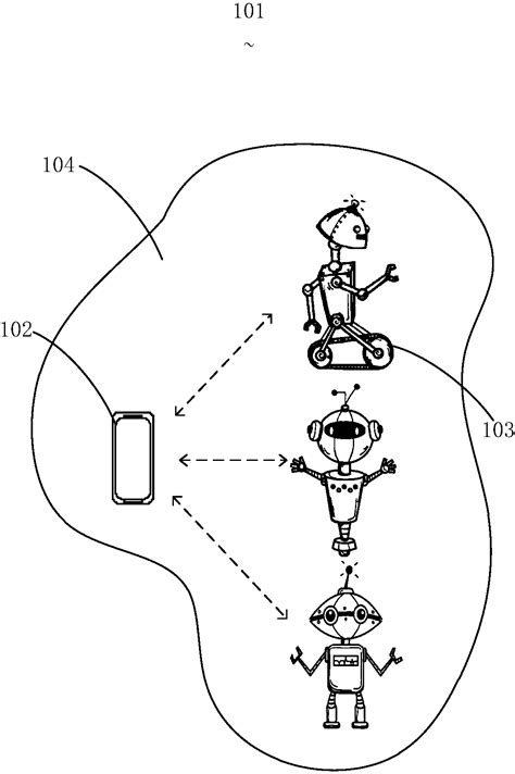 method for controlling robot by mobile terminal multi robot system and