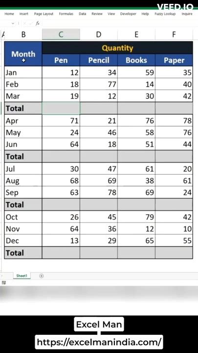 Excel Man On Linkedin Exceltips Excel Exceltricks Exceltutorial