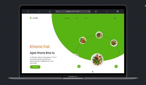 Day 17 Of 50days50webpages Carousel Animation Ritik Patidar Posted