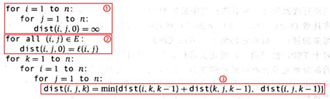 Some Shortest Path Algorithms Gary Chan S Blog