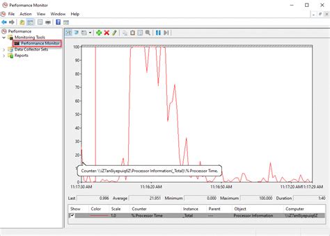 Memory Analysis Tools For Windows Elastic Compute Service Alibaba Cloud Documentation Center