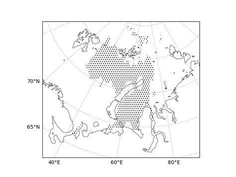 Basic Statistical Analysis — Easyclimate V2025100 Documentation Basic Statistical Analysis — Easyclimate V2025100 Documentation