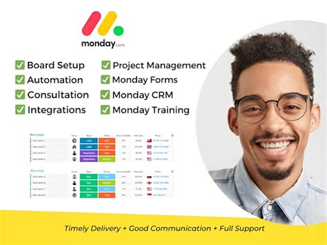 Setup Integrate Monday Crm Asanaclickup Trellointegration Zapier Workflow By Amachoosen6