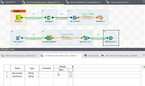 basic understanding of full load and incremental load in etl part 2