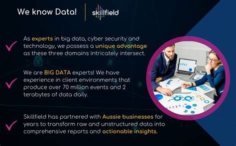 Skillfield On Linkedin Dataexperts Actionableinsights Certifiedprofessionals Skillfieldsuccess