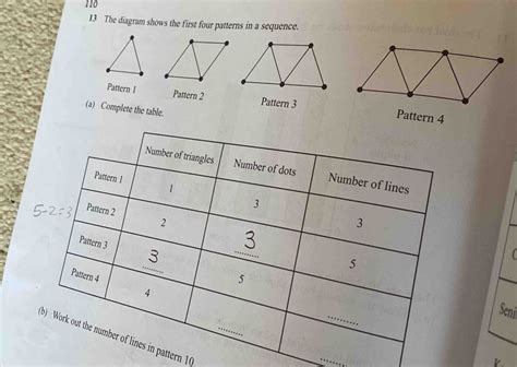 Solved 110 13 The Diagram Shows The First Four Patterns In A Sequence Pattern 1 Pattern 2 Patt
