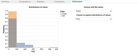 Interactive Report Scikit Na Documentation