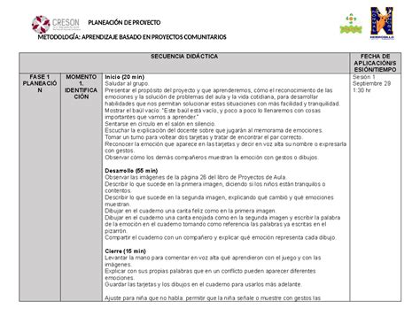 PlaneaciÓn De Proyecto Aprendizaje Basado En Proyectos Comunitarios