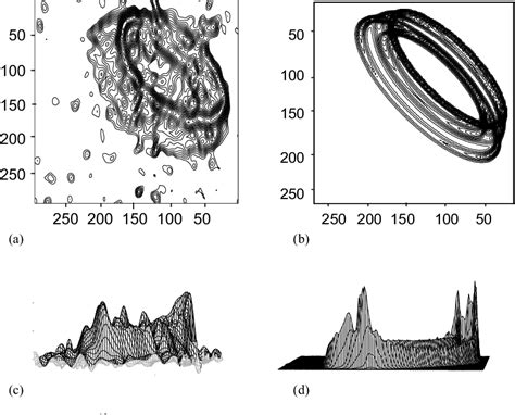 Figure 1 From Determination Of Molecular Orientational Order In Cold