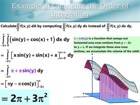 Ppt Double Integrals Volume Calculations And The Gauss Green