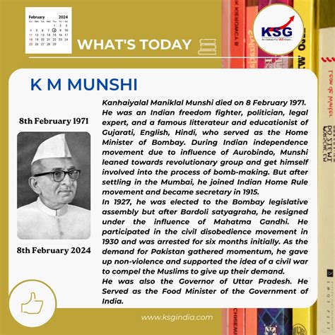 Previous Year Economy Questions PYQ Prelims Analysis KSG India