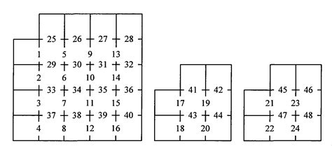 De Block Effect Filtering Device And Method Eureka Patsnap