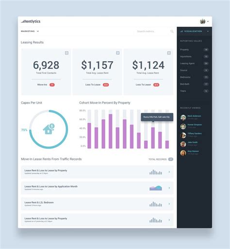 Fullpixels Dashboard Interface Web Dashboard Dashboard Design User Interface Design Ui Ux
