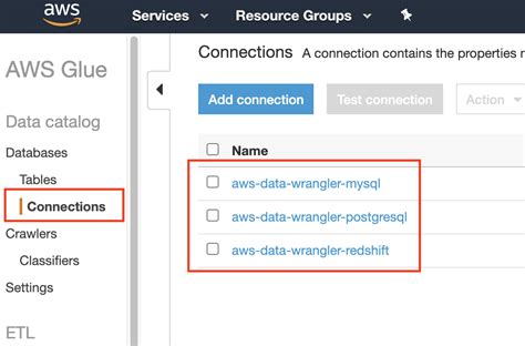 reading from aurora · issue 145 · aws aws sdk pandas · github
