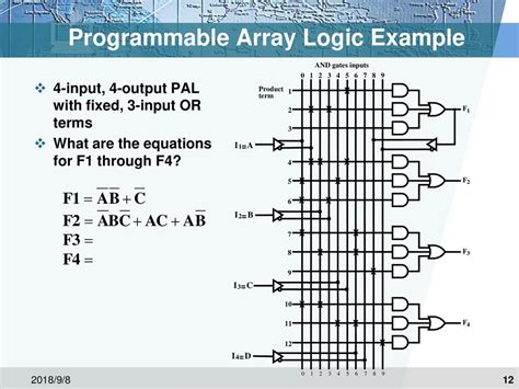 logic and computer design fundamentals ppt download
