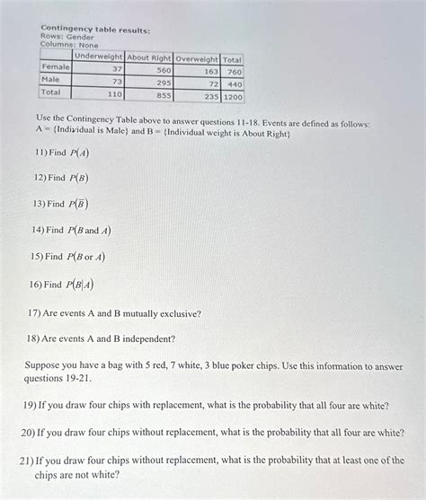 get answer contingency table results rows gender columns none