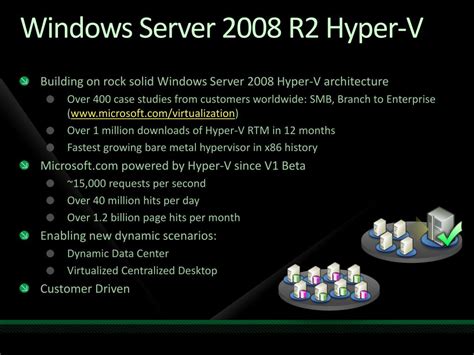 PPT Microsoft Virtualization Window Server R Hyper V PowerPoint Presentation ID
