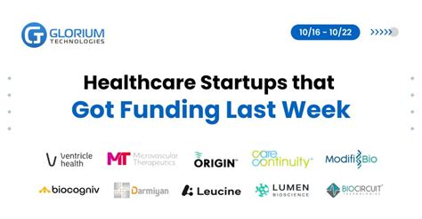 Healthcareindustry Ai Healthcare Aipoweredsoftware Medicaltechnology Futureofmedicine