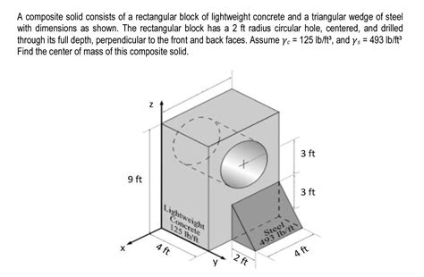 Get Answer A Composite Solid Consists Of A Rectangular Block Of Lightweight Transtutors