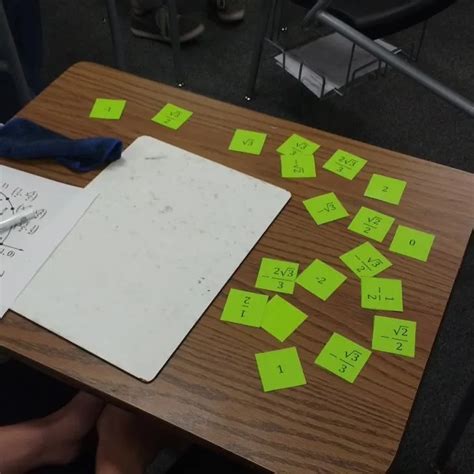 Unit Circle Paper Plate Activity Math Love