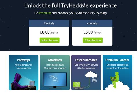 Introducing Pre Security Learning Path From Tryhackme