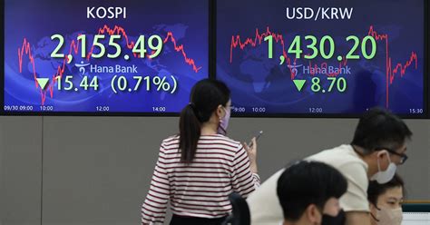 10조원 규모 증안펀드 이달 중순 재가동공매도 금지도 검토