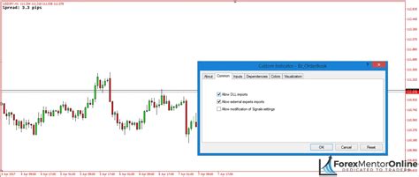 A New Order Flow Indicator You Can Use On MT4
