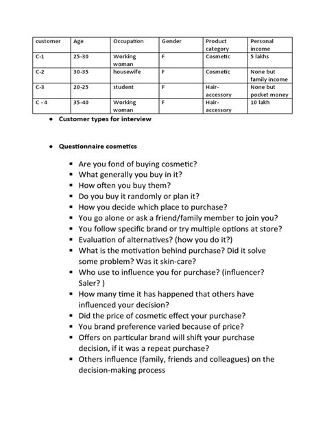 Cb Report Pdf Consumer Behaviour Market Economics Cb Report Pdf Consumer Behaviour Market Economics
