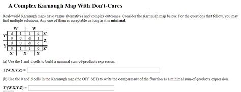 solved a complex karnaugh map with don t cares real world karnaugh