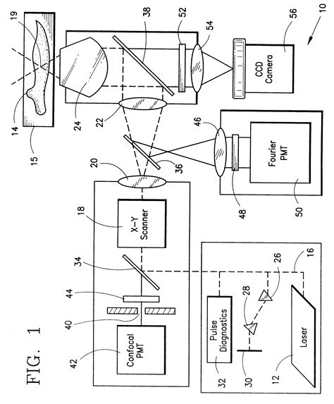 Laser Scanning Microscope Patented Technology Retrieval Search Results Eureka Patsnap