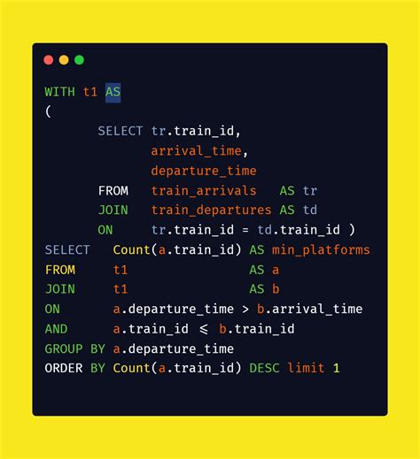 Nawal Ambavkar On Linkedin Sql Sql Dataanalysis Dataanalyst Interviewquestions