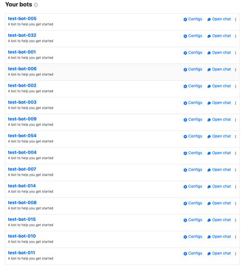Paginate And Filter Search Workspace Bot List · Issue 837 · Botpressv12 · Github
