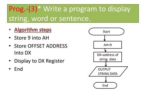 ppt prog 3 write a program to display string word or sentence powerpoint presentation