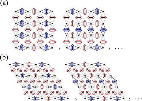 Mdtd States For λ C