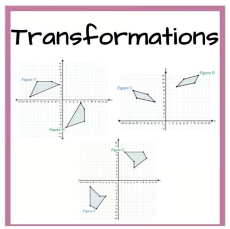 Transformations Geometry Classful