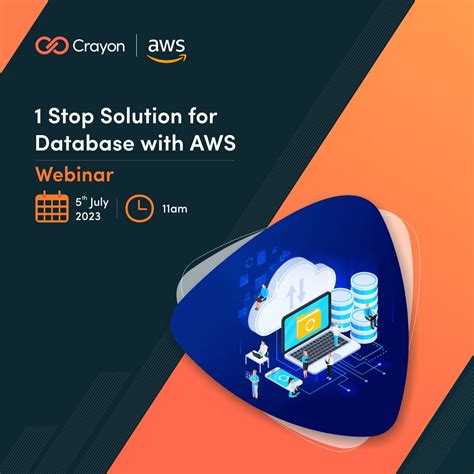 Share Updates Posted On Linkedin