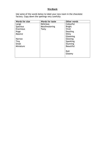 Descriptive Writing Lessons Based On Charlie And The Chocolate Factory Teaching Resources