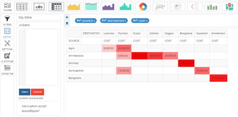 Creating A Cross Tab Heat Map Using Helical Insight