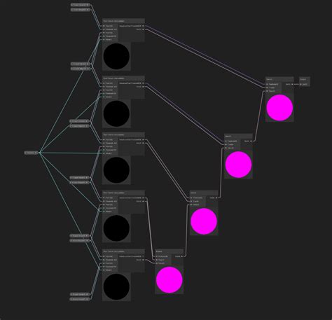 Triplanar Shader With Parallax Mapping Unity Engine Unity Discussions