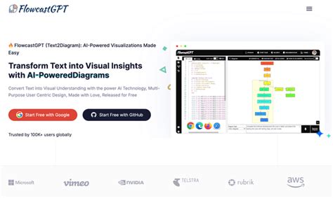 Convex The Reactive Database For App Developers Somi Ai