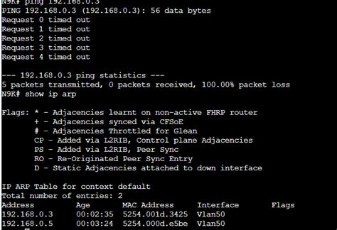 Can`t Make Svi Or Port Promiscuous In Nx Os Cisco Community