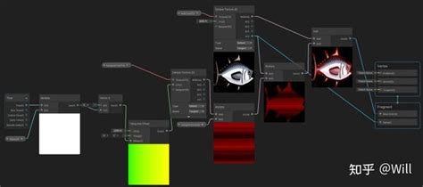Shadergraph效果翻译之2d全息、故障和色彩渐变 知乎