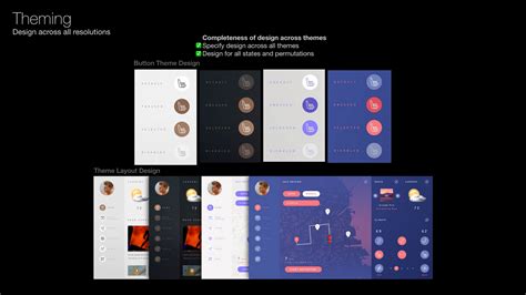 enact design guidelines guide to successful framework design by teck liew enact js medium