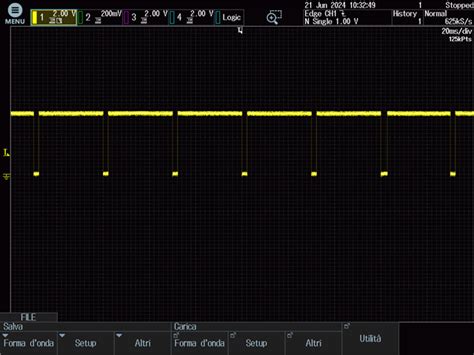 Da14531mod Rtscts Timing In Dsps Sdk Bluetooth Low Energy Renesas Wireless Connectivity