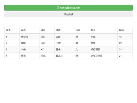 Jquery表格编辑导出excel文件实例