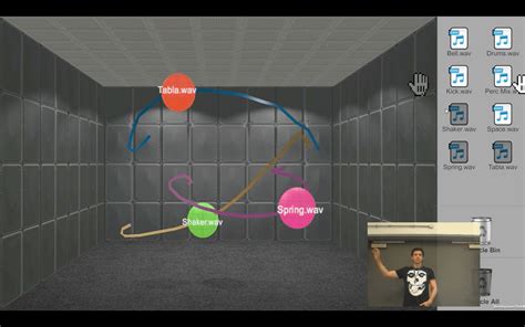 Transforming Transformation Experiment 4 Integra Lab