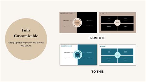 Strategy Framework Library 50 Bundle Of Most Used Frameworks For