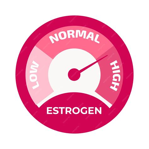 Premium Vector Estrogen Level Meter Vector Illustration