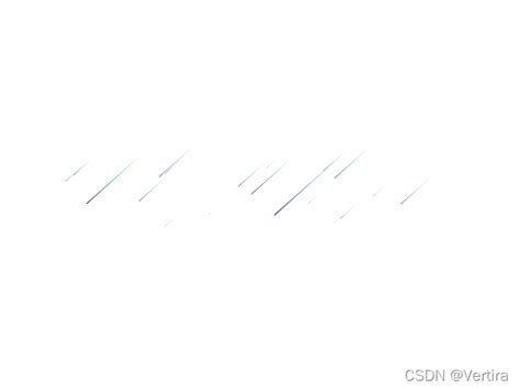 Python实现流星雨效果的代码python流星雨特效代码 Csdn博客 Python实现流星雨效果的代码python流星雨特效代码 Csdn博客