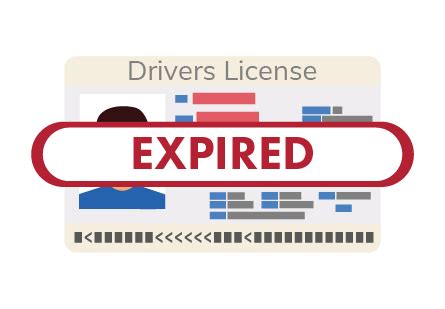 Can I Use An Expired License To Get A New One Sorfoundry